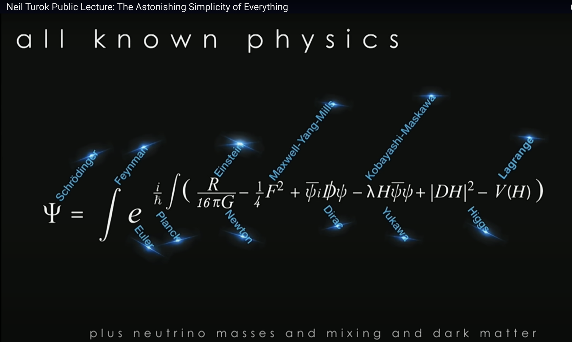 Howard’s Unification Claim vs Known Physics – Pull That Up, Jamie